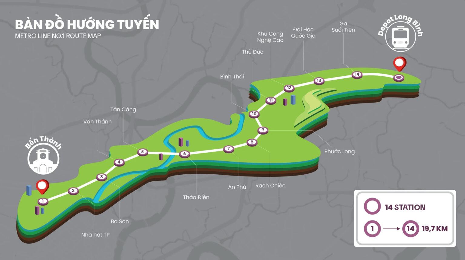 HCMC Metro Line 1: Everything You Need to Know